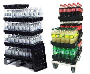 Food & Beverage - Retailquip